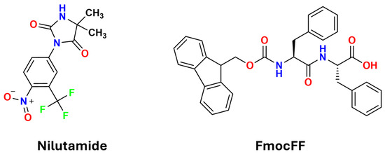 Polymorphic Control in Pharmaceutical Gel-Mediated Crystallization ...