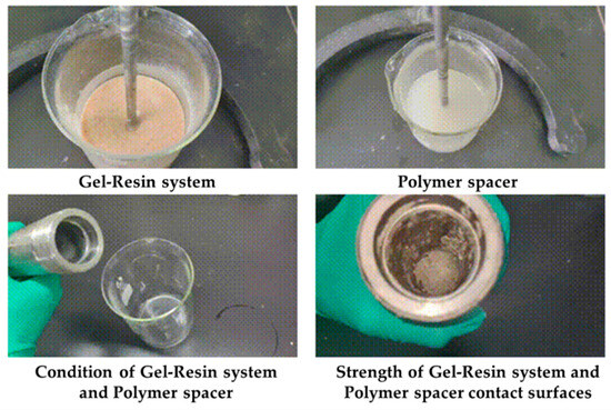 Study on Gel–Resin Composite for Losting Circulation Control to Improve ...