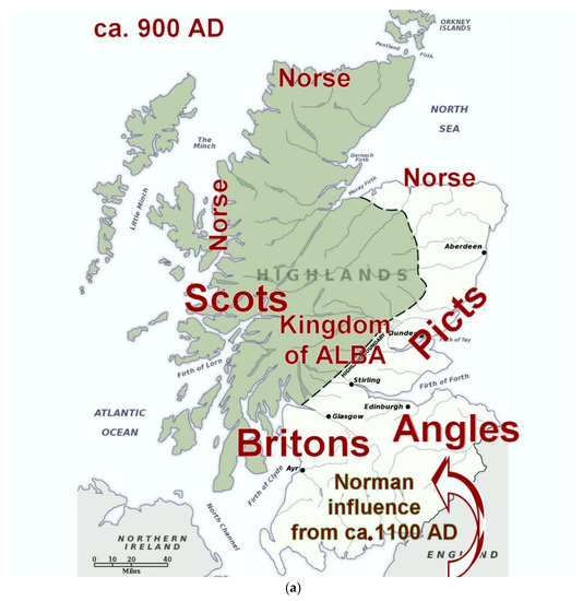 Clans, Families and Kinship Structures in Scotland—An Essay