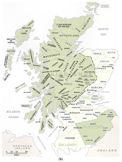 Clans, Families and Kinship Structures in Scotland—An Essay