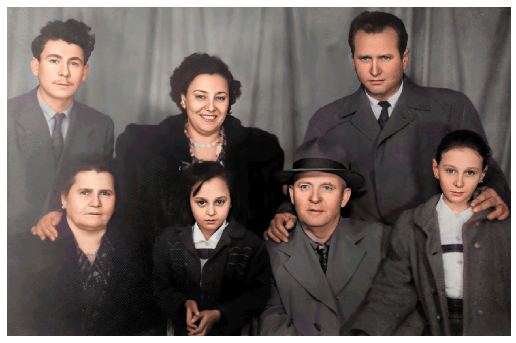 Genealogy | Free Full-Text | Poverty, Wars, and Migrations: The ...