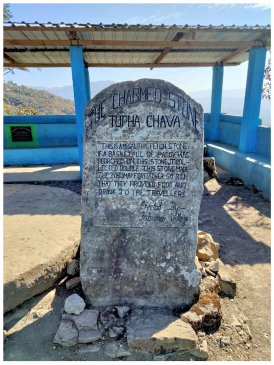 Constructing Indigenous Histories in Orality: A Study of the Mizo and ...