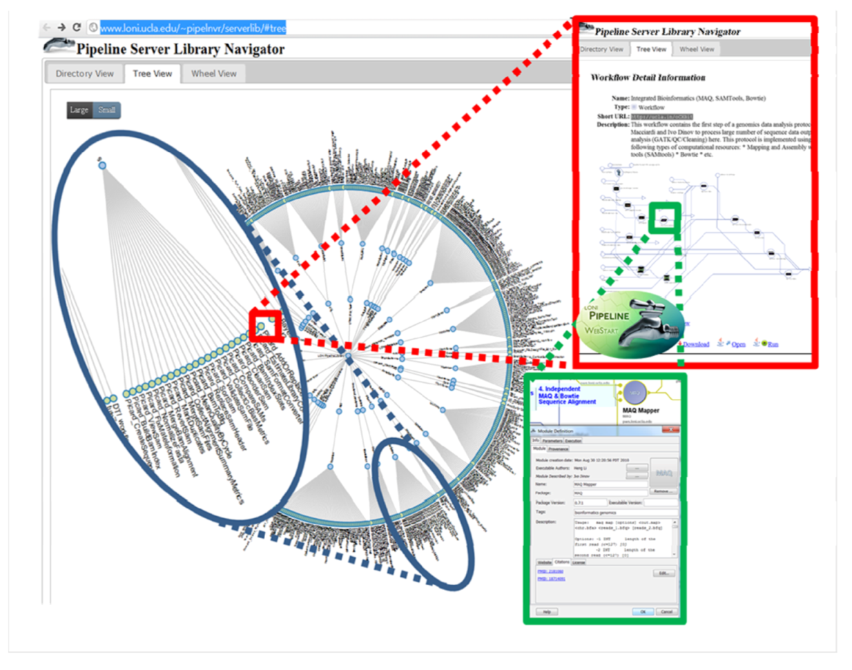 Next Generation Sequence Analysis and Computational Genomics Using Graphical Pipeline Workflows