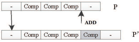 Neural Network Evolving Algorithm Based on the Triplet Codon Encoding Method