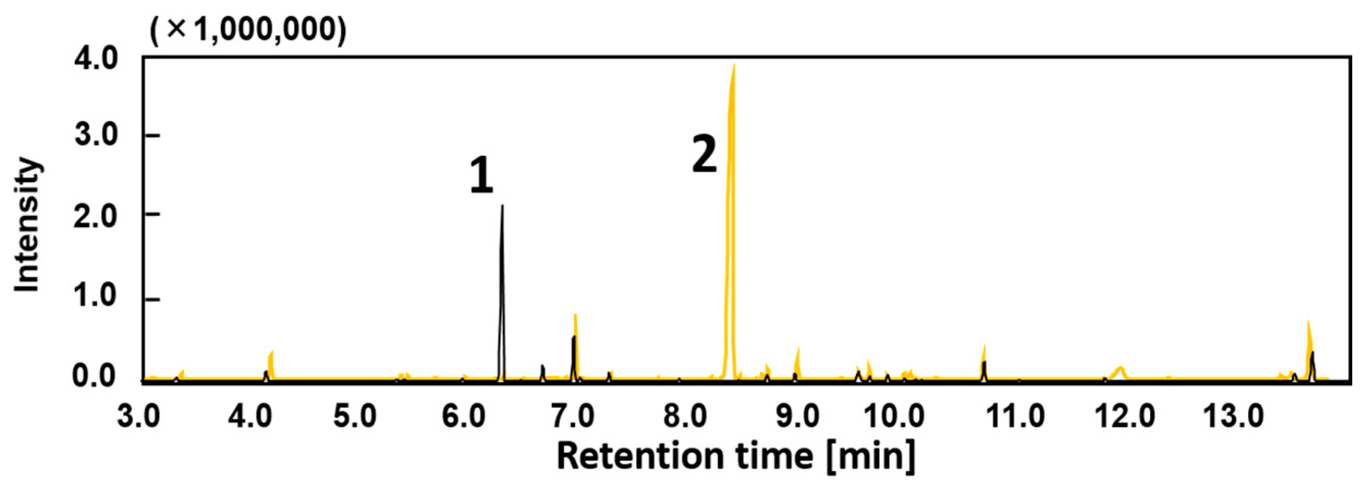 Identification of the Gene Responsible for Lignin-Derived Low-Molecular ...