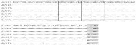 Variation in a Newly Identified Caprine KRTAP Gene Is Associated with ...