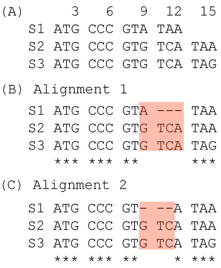 Genes | Free Full-Text | Post-Alignment Adjustment and Its Automation