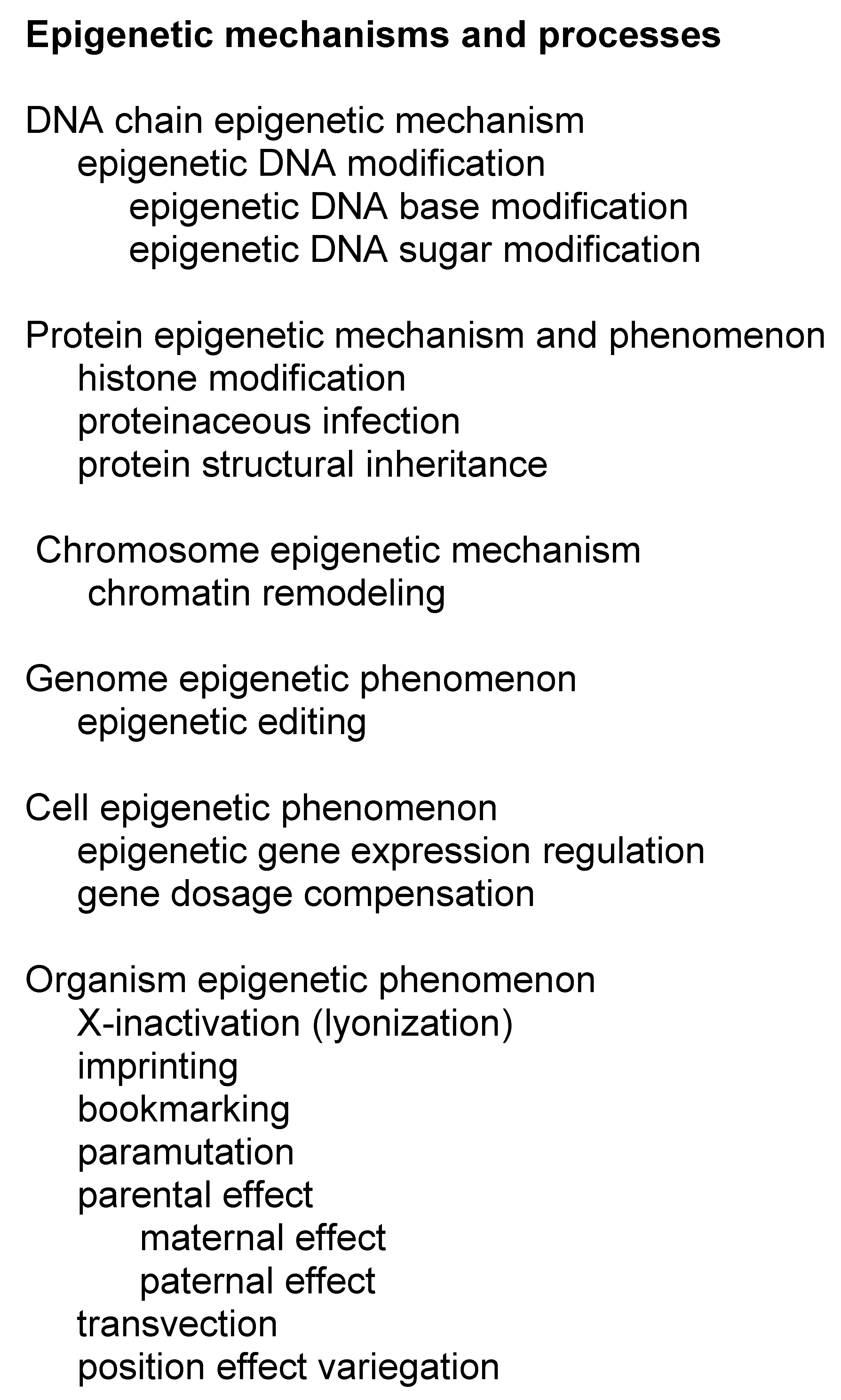Individual Genetic Heterogeneity