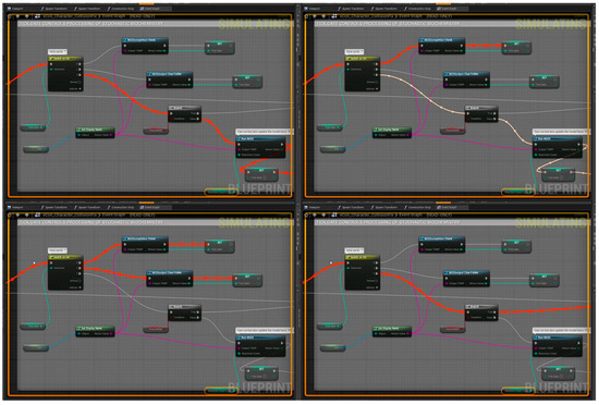 Novel Ground-Up 3D Multicellular Simulators for Synthetic Biology CAD ...
