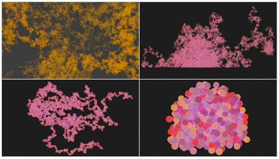 Novel Ground-Up 3D Multicellular Simulators for Synthetic Biology CAD ...