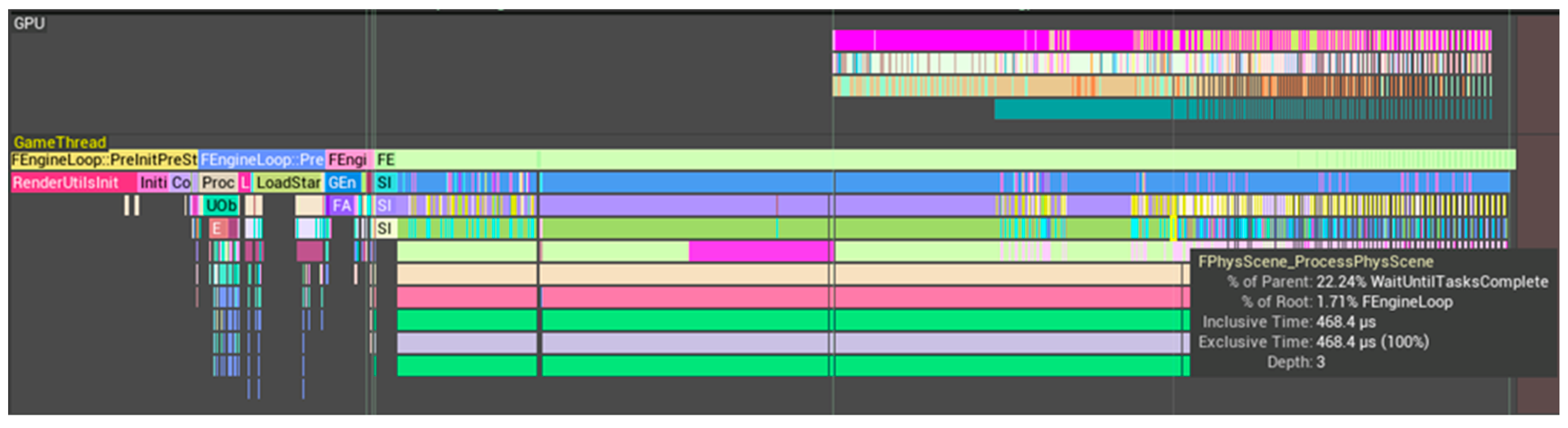 Novel Ground-Up 3D Multicellular Simulators for Synthetic Biology CAD ...