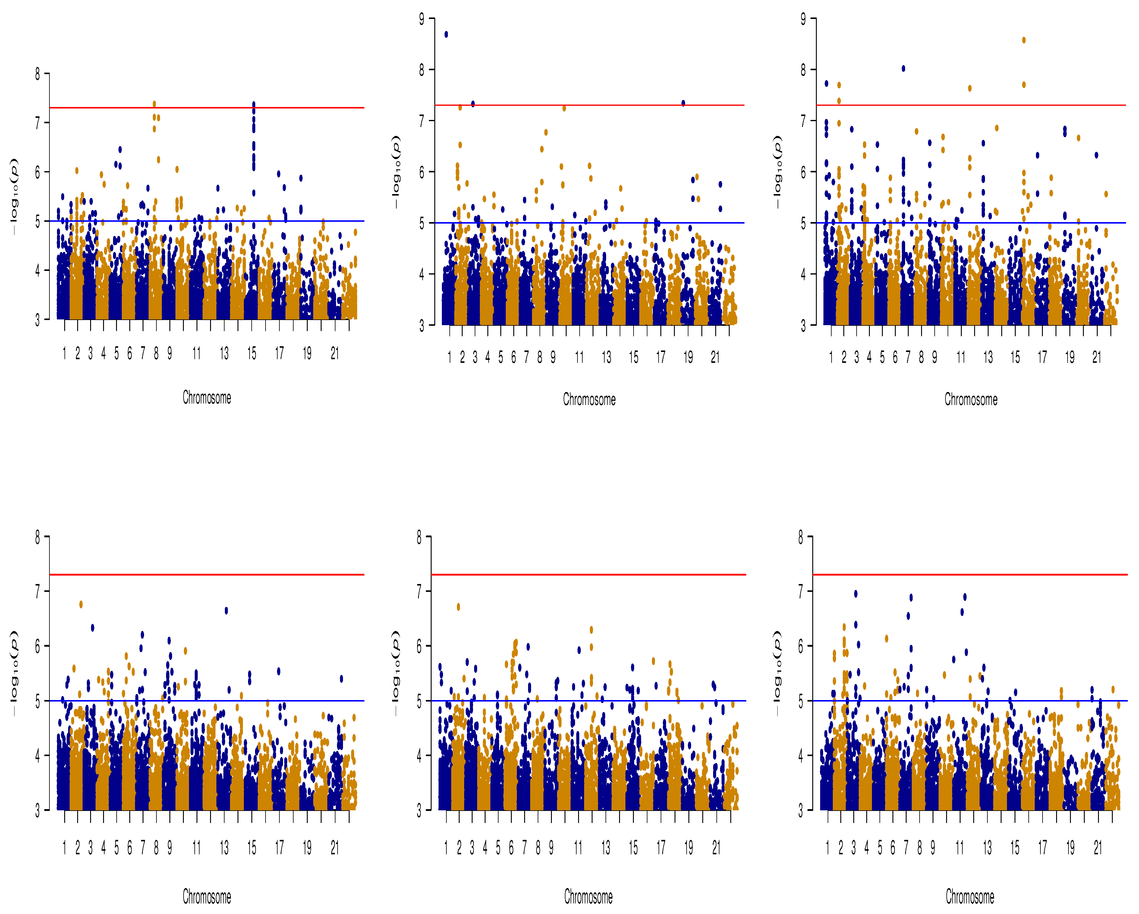 Deep Learning-Based Feature Extraction with MRI Data in Neuroimaging Genetics for Alzheimer’s ...