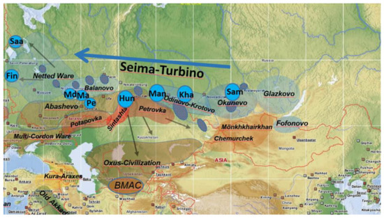Integrating Linguistic, Archaeological and Genetic Perspectives Unfold ...