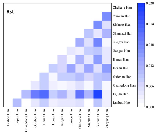Genetic Polymorphism Analysis of 24 Y-STRs in a Han Chinese Population ...
