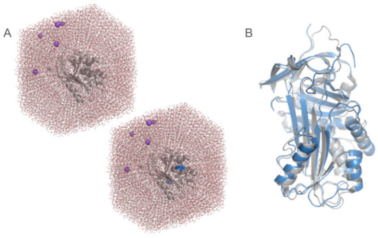 Genes | Free Full-Text | Computational Tools to Assist in Analyzing ...