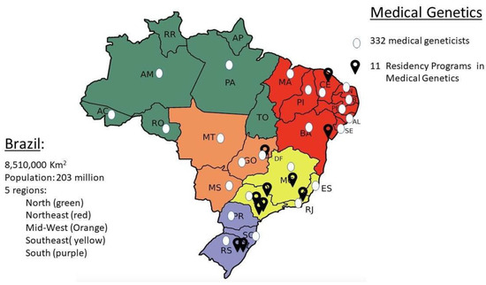 Genes | Free Full-Text | Medical Genetics in Brazil in the 21st Century ...