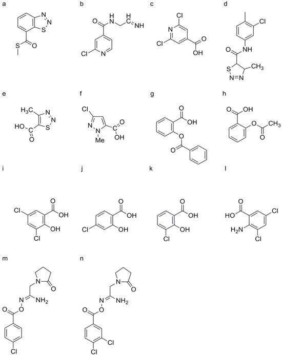 The Past, Present, and Future of Plant Activators Targeting the ...