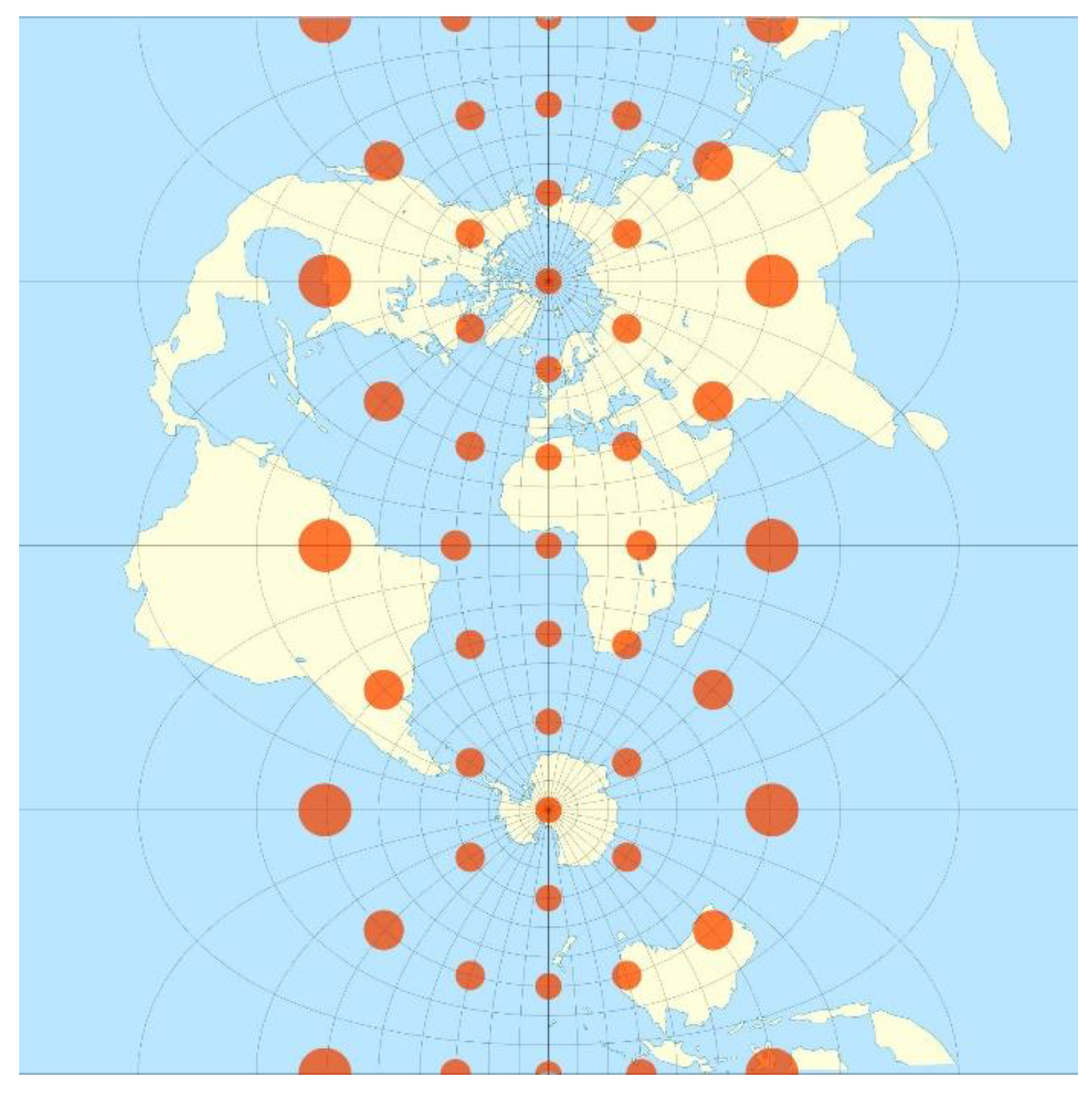 Transverse Mercator Projection
