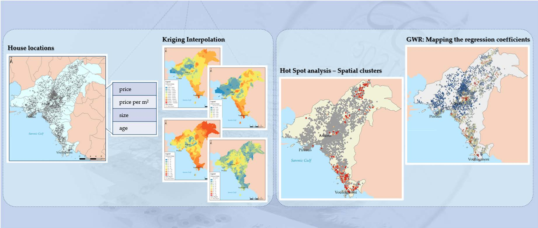 Geographies | Free Full-Text | Spatial Modelling and Geovisualization ...