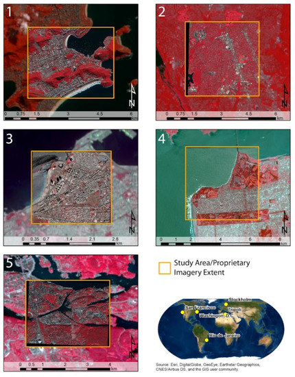 Performance Evaluation of Multiple Pan-Sharpening Techniques on NDVI: A Statistical Framework