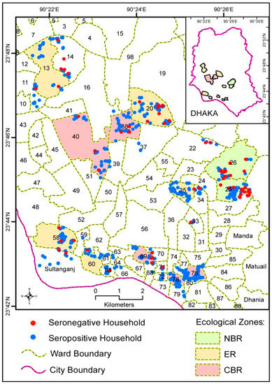 Geographies | Free Full-Text | Spatial Evaluation of Dengue ...