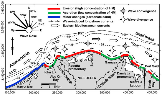 The Modern Nile Delta Continental Shelf, with an Evolving Record of ...