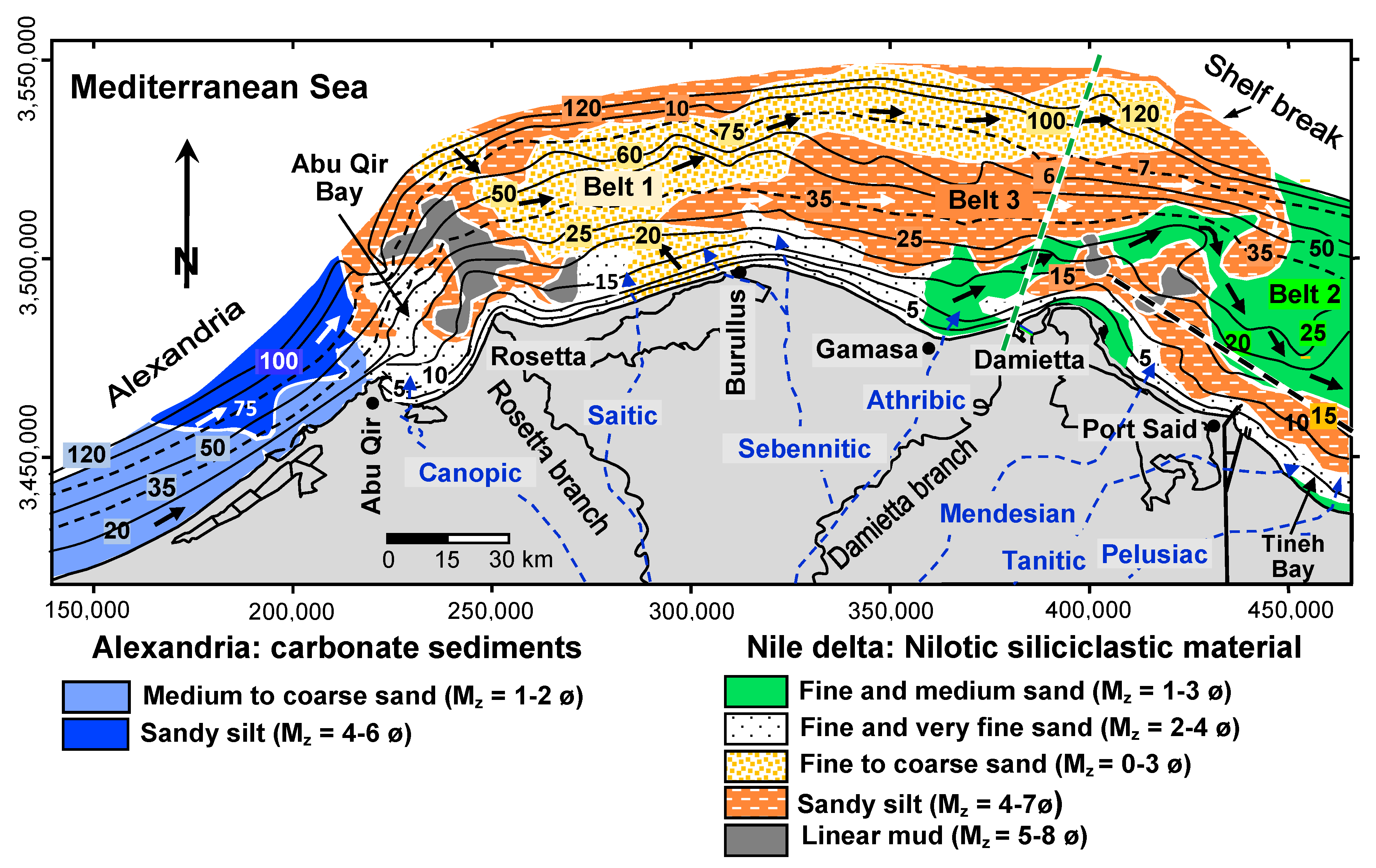 The Modern Nile Delta Continental Shelf, with an Evolving Record of ...