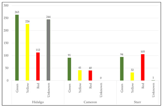 A Bird’s-Eye View of Colonias Hosting Forgotten Americans and Their ...