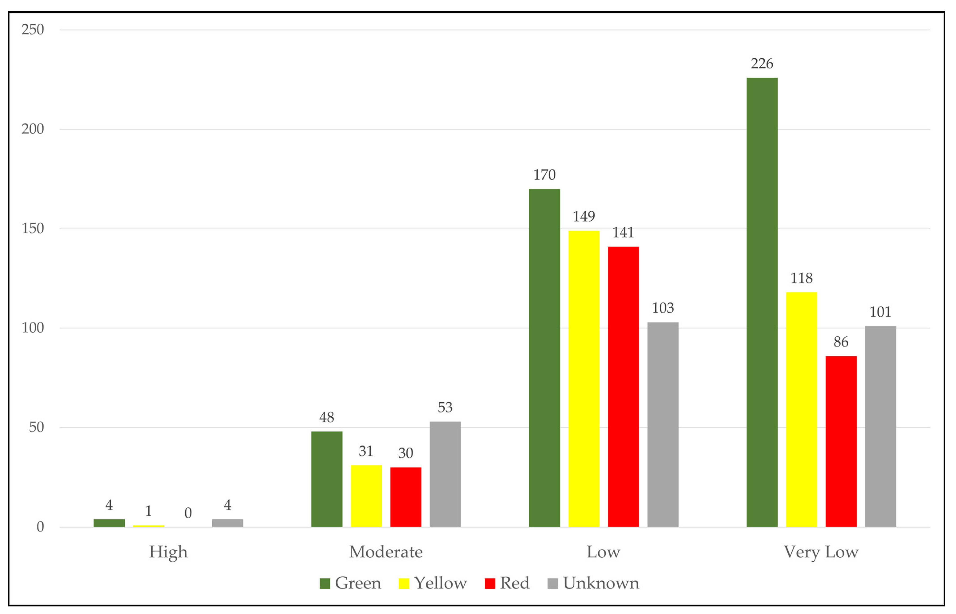 A Bird’s-Eye View of Colonias Hosting Forgotten Americans and Their ...