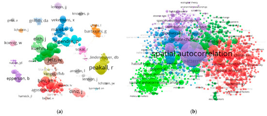 Understanding Spatial Autocorrelation: An Everyday Metaphor and ...