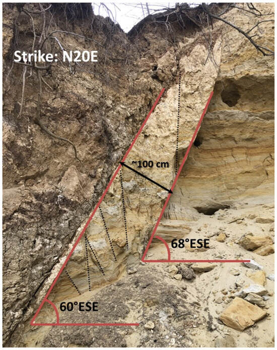 Geomorphological and Neotectonic Structures Studied in the Southern ...