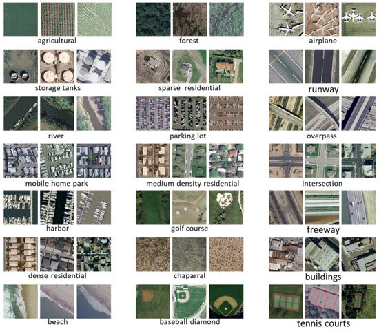 Geographies | Free Full-Text | MSCAC: A Multi-Scale Swin–CNN Framework for Progressive Remote ...