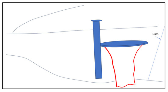Modelling and Validation of the Derna Dam Break Event