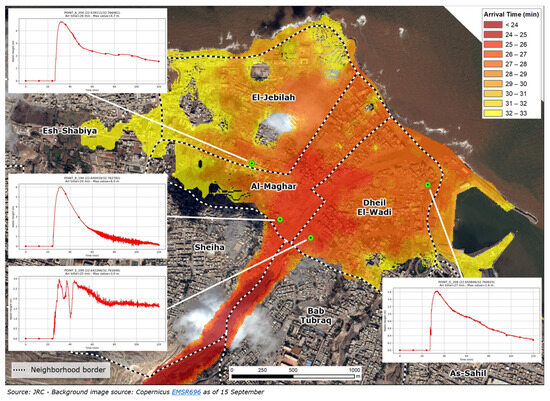 Modelling and Validation of the Derna Dam Break Event