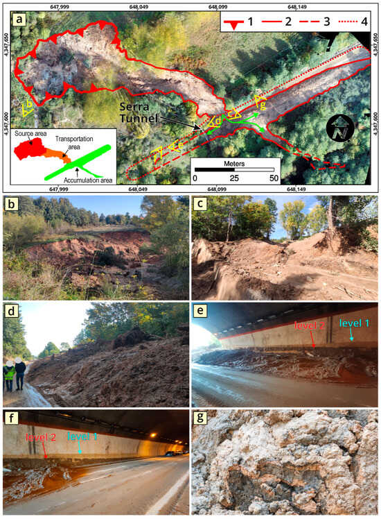 The Use of an Unmanned Aerial Vehicle (UAV) for First-Failure Landslide Detection