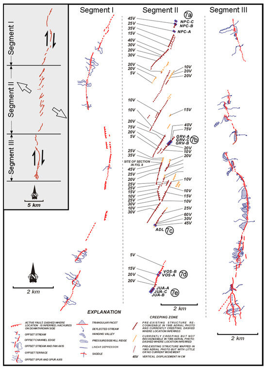 Tectonic Control of Aseismic Creep and Potential for Induced Seismicity ...