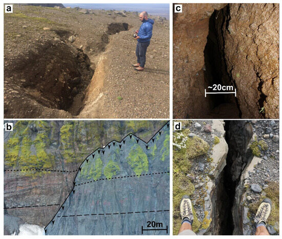 The Destabilizing Effect of Glacial Unloading on a Large Volcanic Slope ...