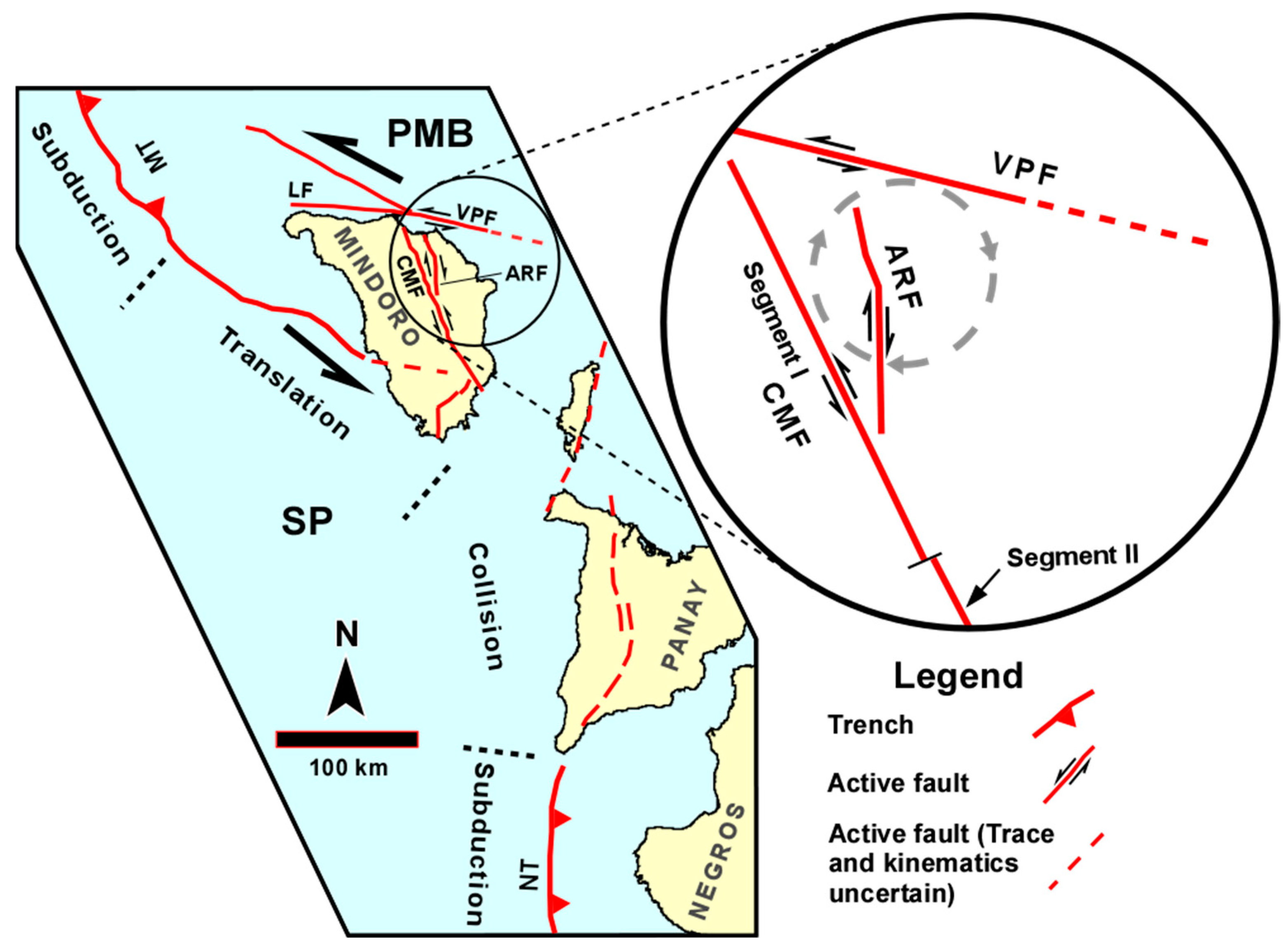 The Central Mindoro Fault: An Active Sinistral Fault Within the ...