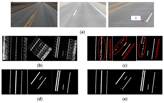 Geomatics | Free Full-Text | Transfer Learning for LiDAR-Based Lane ...