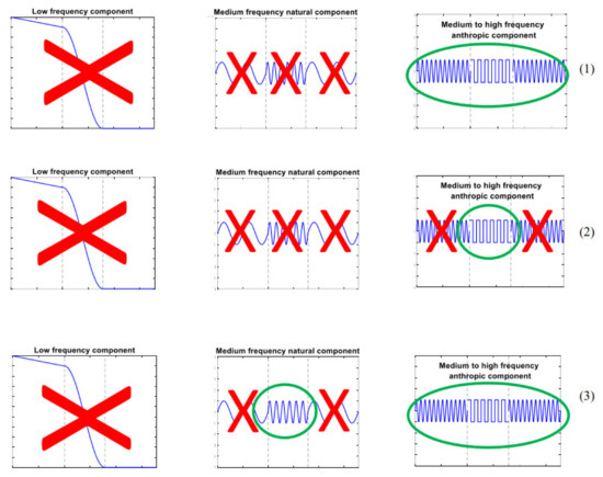 Self-AdaptIve LOcal Relief Enhancer (SAILORE): A New Filter to Improve ...
