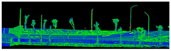 Geomatics | An Open Access Journal from MDPI