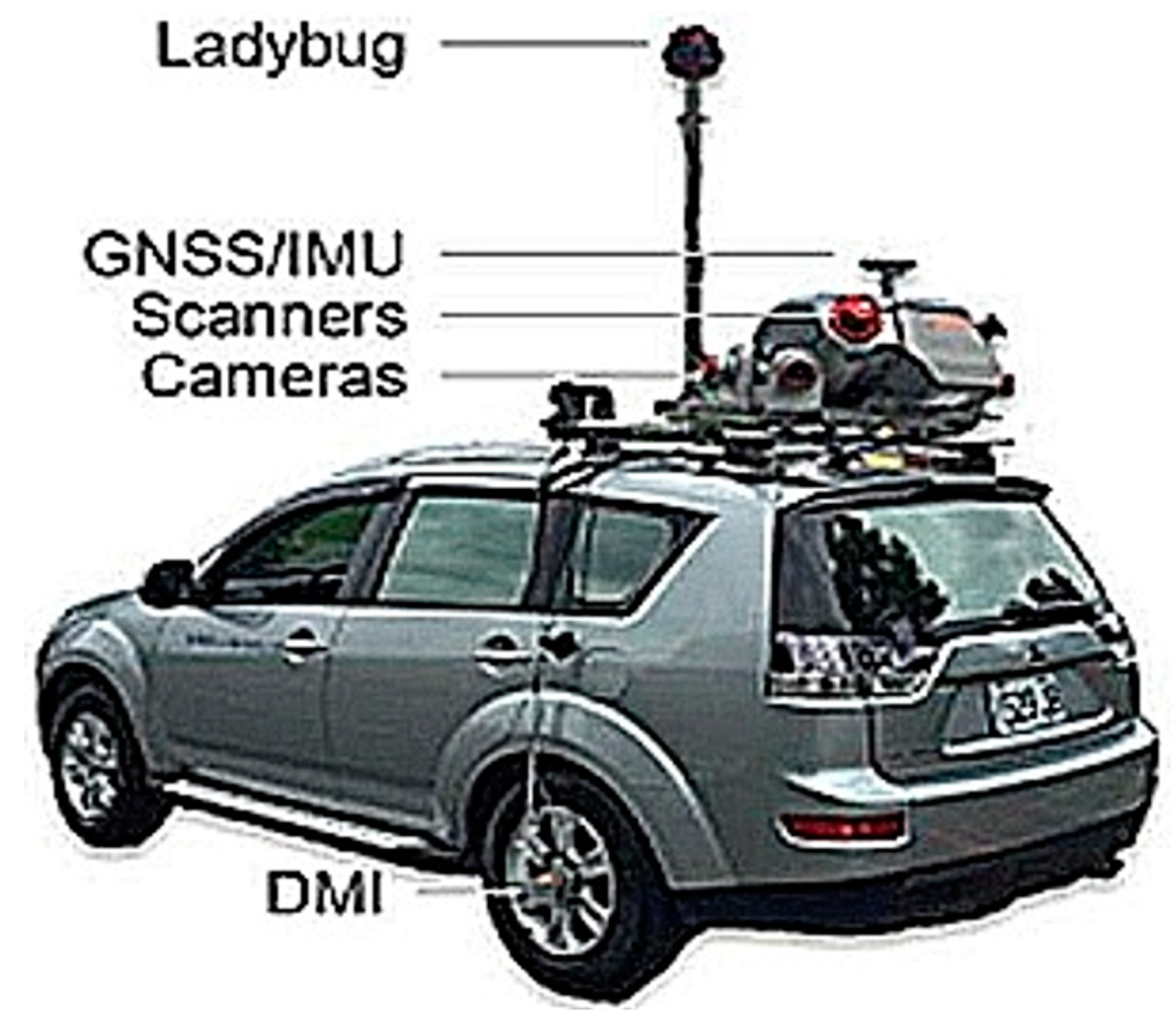 Automated Modeling of Road Networks for High-Definition Maps in OpenDRIVE Format Using Mobile ...