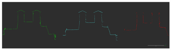 Geomatics | An Open Access Journal from MDPI
