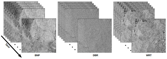 Geomatics | An Open Access Journal from MDPI