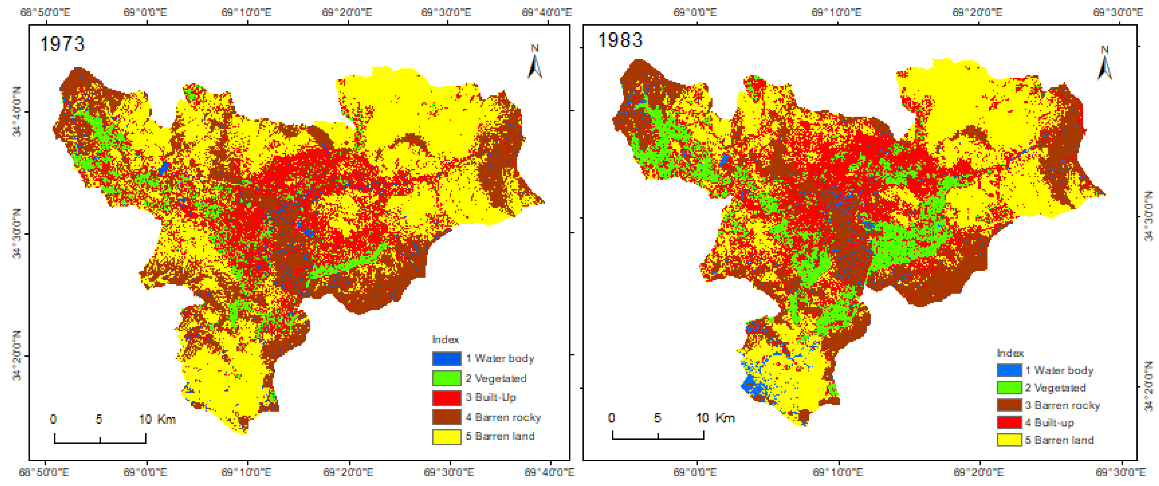 Land Use and Land Cover Changes in Kabul, Afghanistan Focusing on the ...