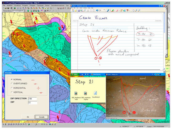 Applying a Geographic Information System and Other Open-Source Software ...