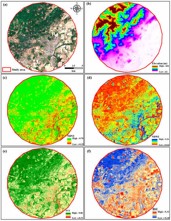 Land Use and Land Cover (LULC) Mapping Accuracy Using Single-Date ...