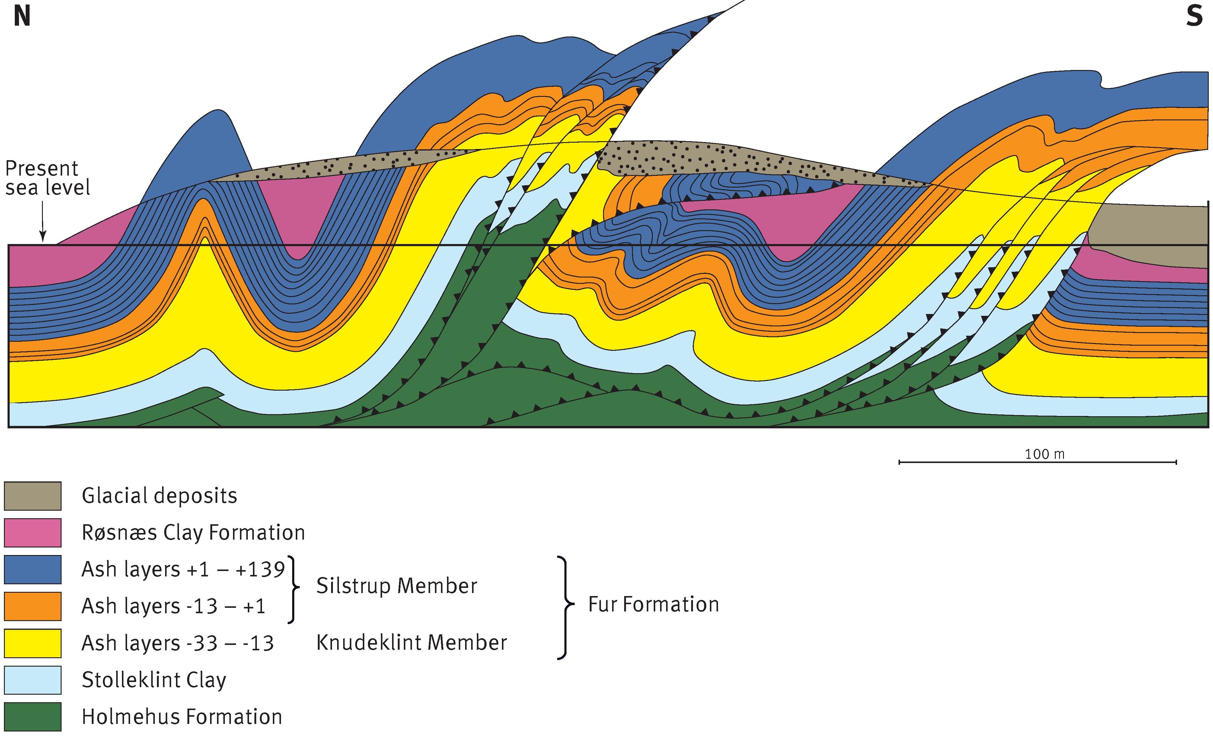 Geosciences | Free Full-Text | Architecture of Glaciotectonic Complexes