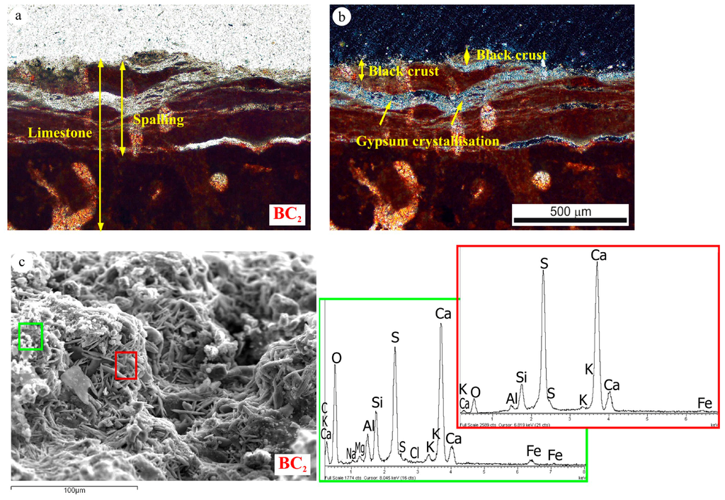 Geosciences | Free Full-Text | Black Layers of Decay and Color Patterns ...