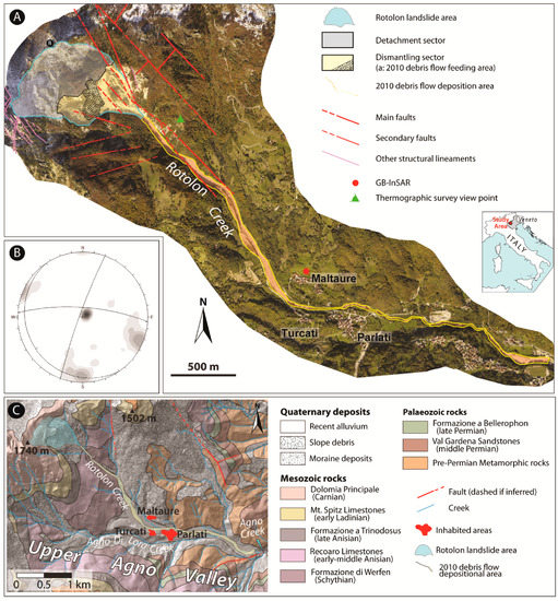 Kinematic Reconstruction of a Deep-Seated Gravitational Slope ...